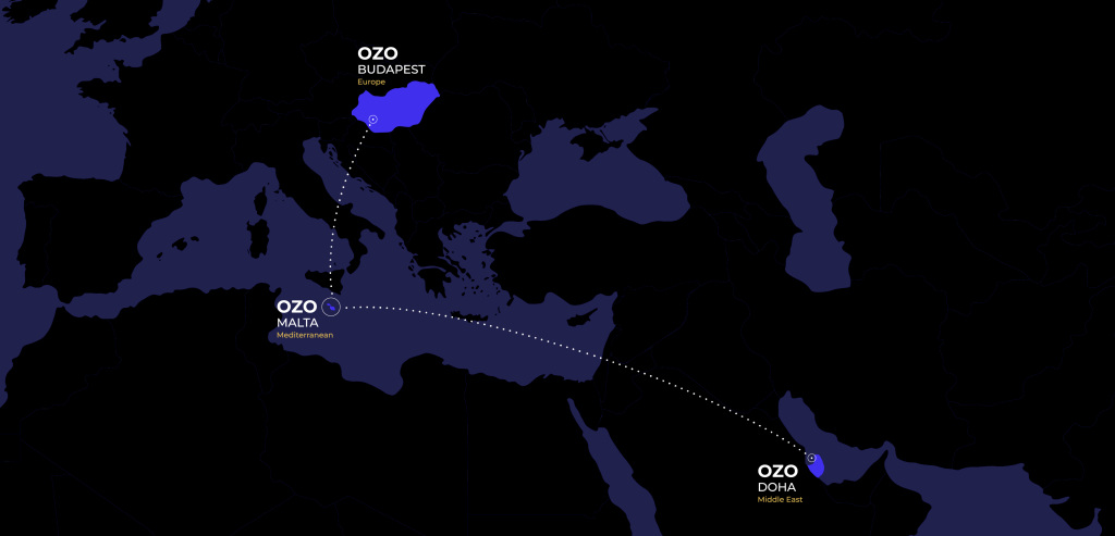 Ozo International